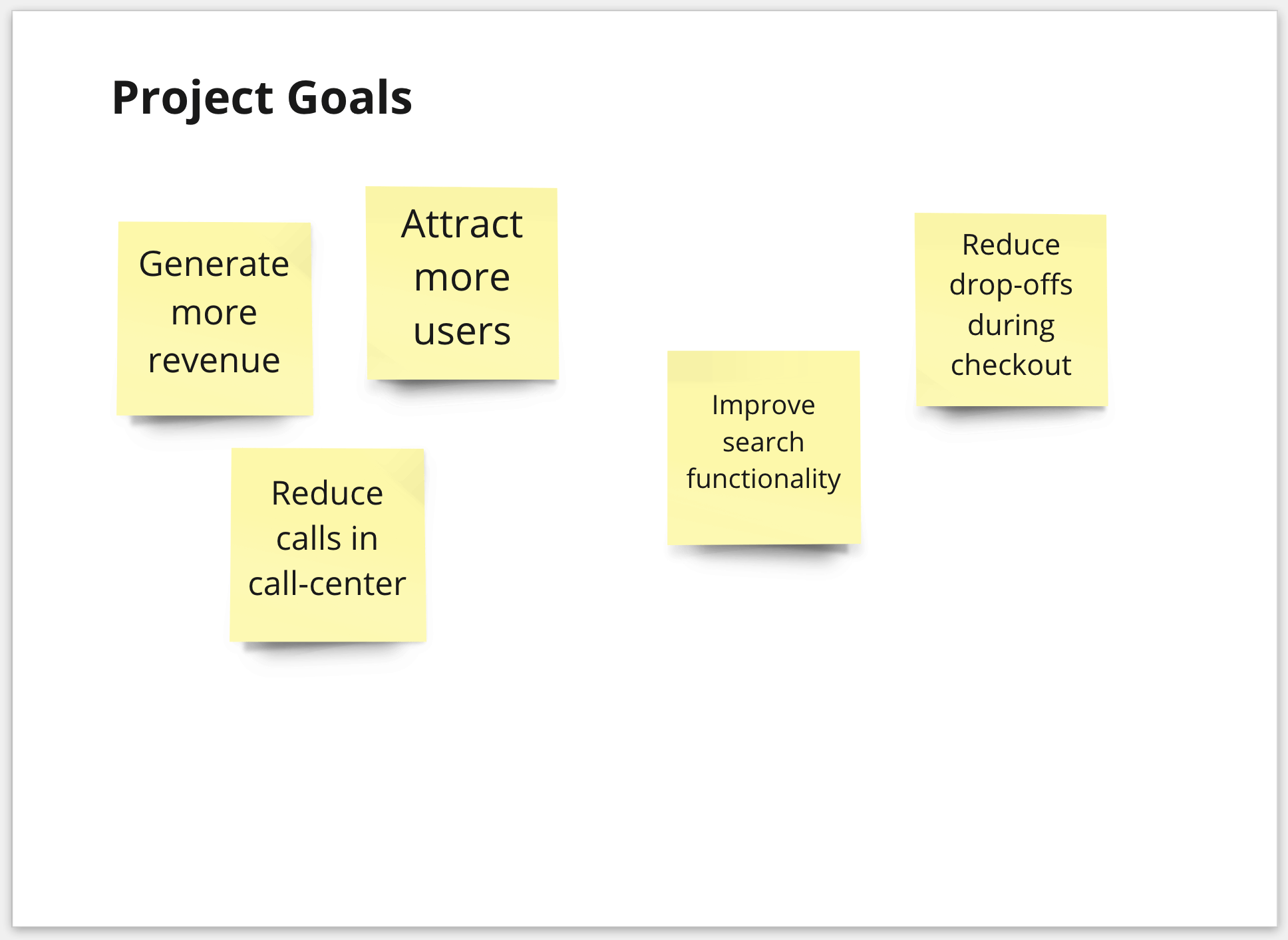 How to craft better problem statements for your design project How to craft better problem statements for your design project