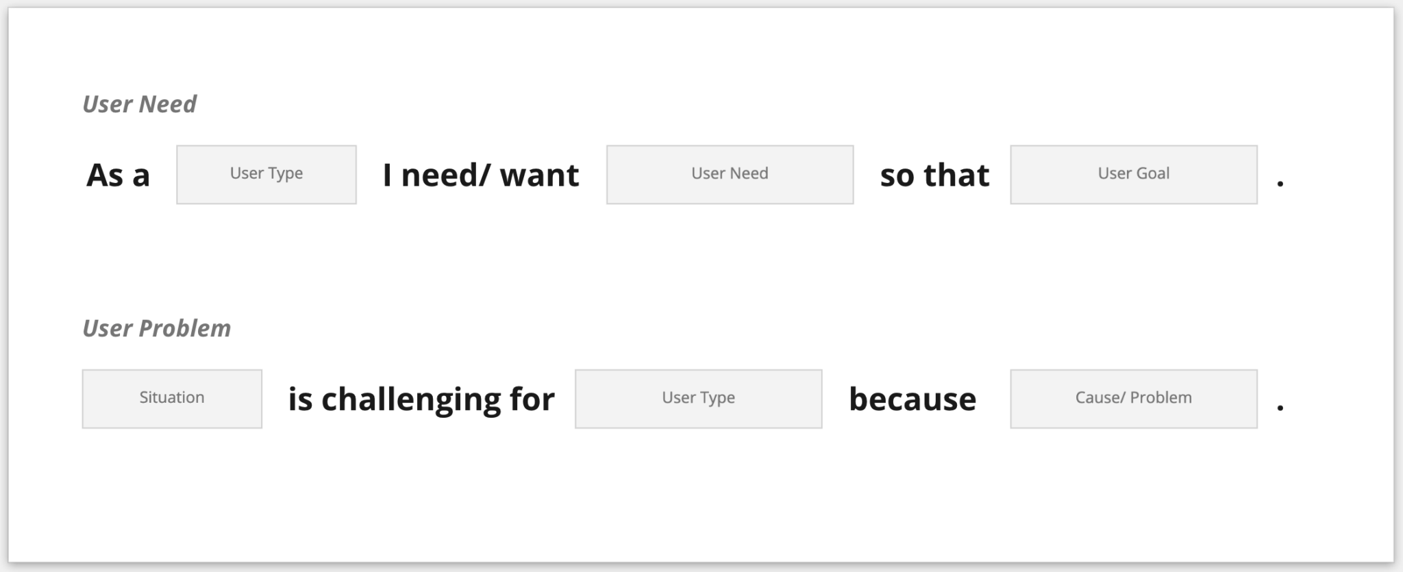 How to craft better problem statements for your design project How to craft better problem statements for your design project