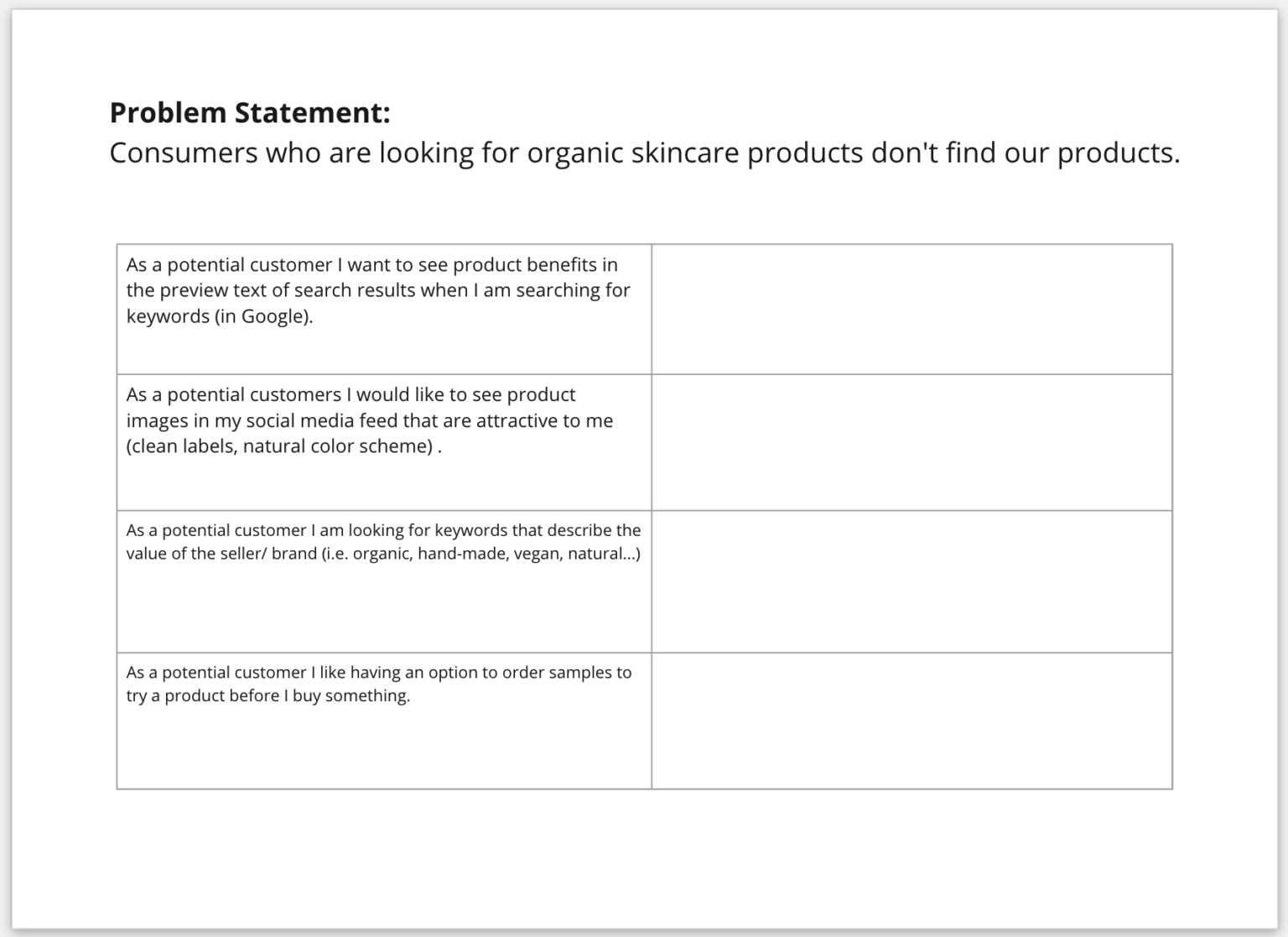 How To Craft Better Problem Statements For Your Design Project Frauke 